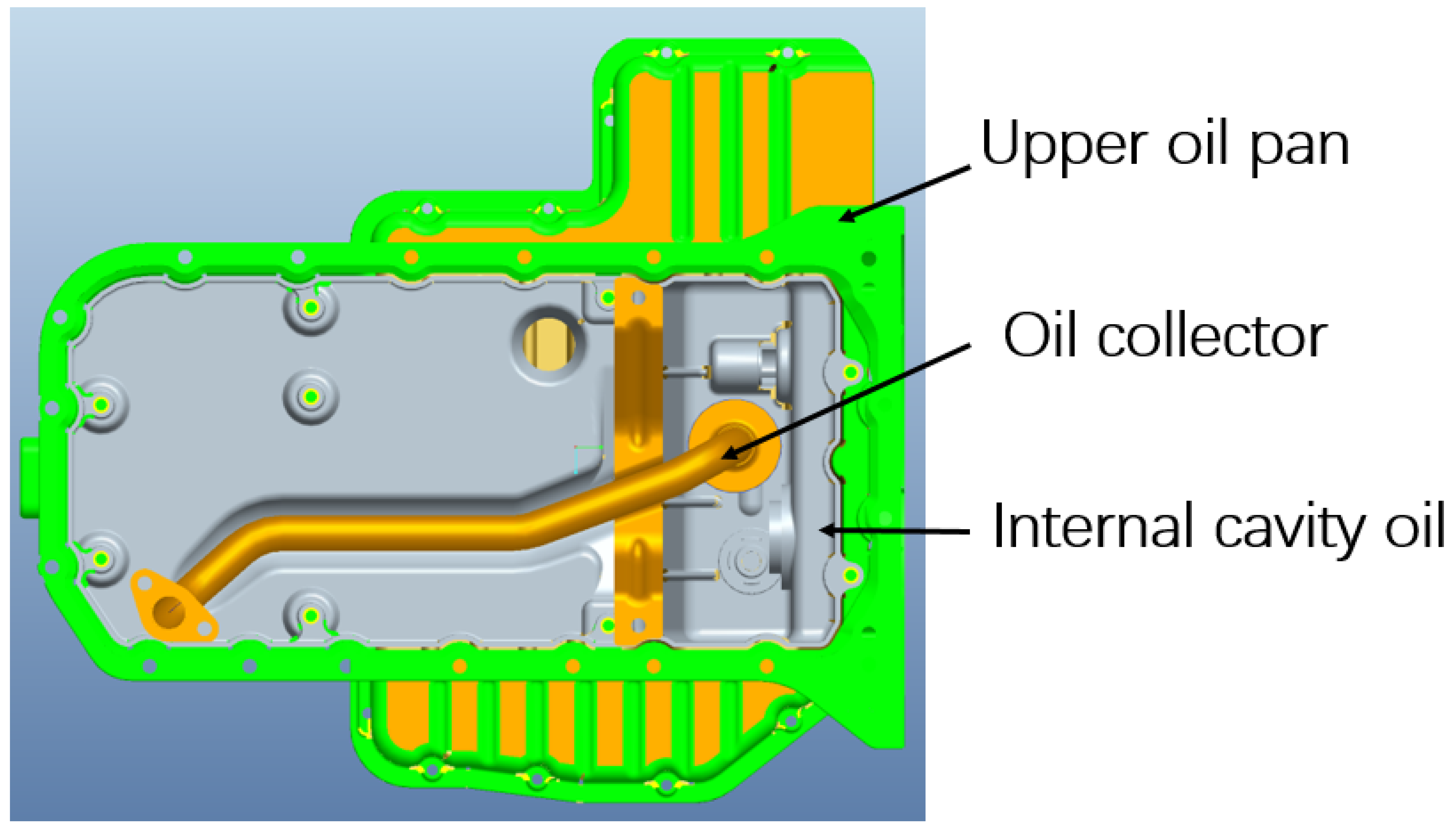 Design and Development of a Dual-Cavity Oil Pan for an Engine